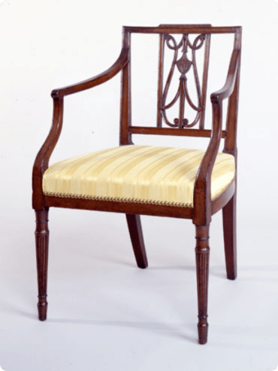 American Federal Period – The BIGGS Museum